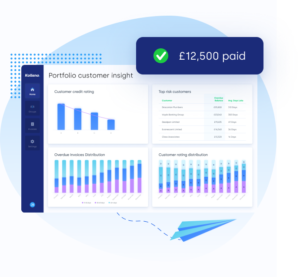 Kolleno | Smart Credit Control Platform