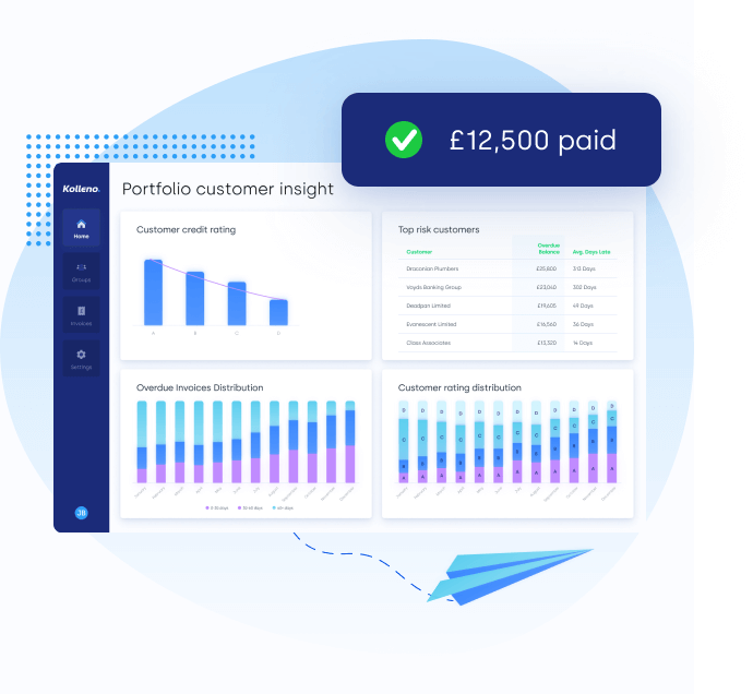 Kolleno | Smart Credit Control Platform