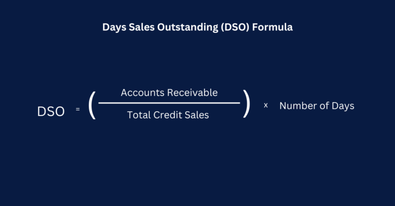 A Guide to Accounts Receivable Collections | Kolleno