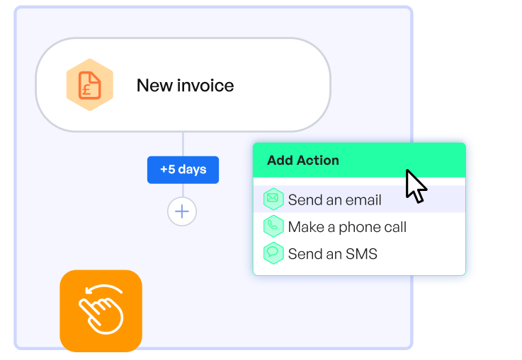 Kolleno | Accounts Receivable Automation Powered by AI