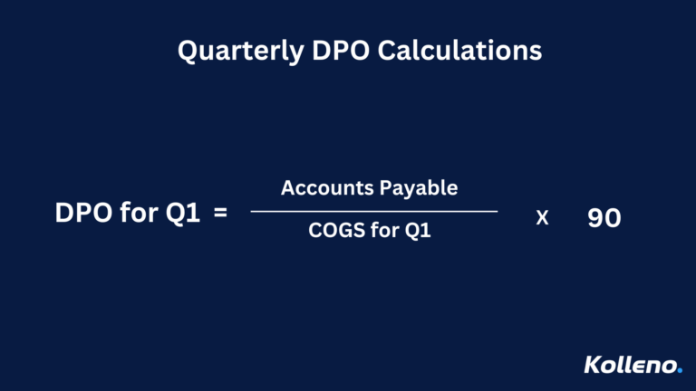 Days Payable Outstanding: What It Is and How to Calculate It | Kolleno