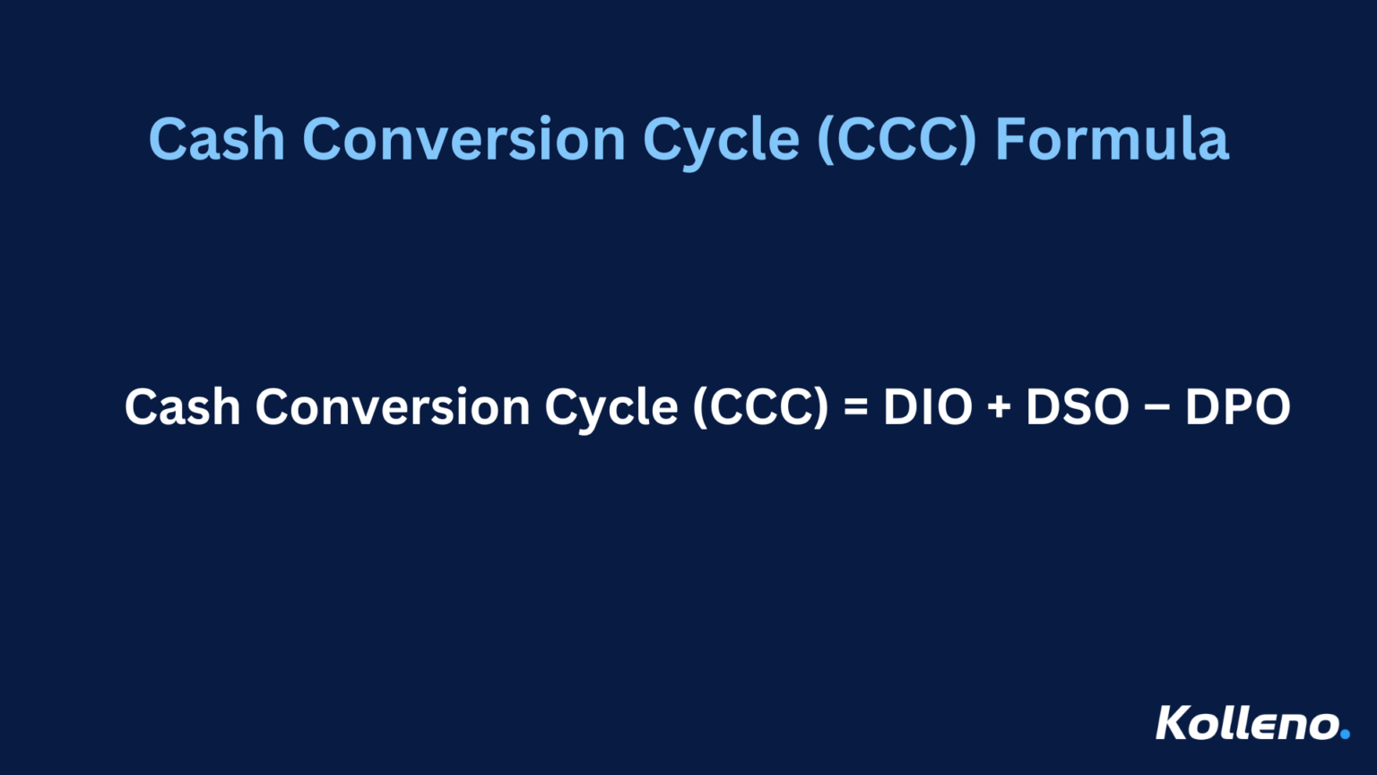 Cash Conversion Cycle (CCC): Formula and Practical Applications | Kolleno