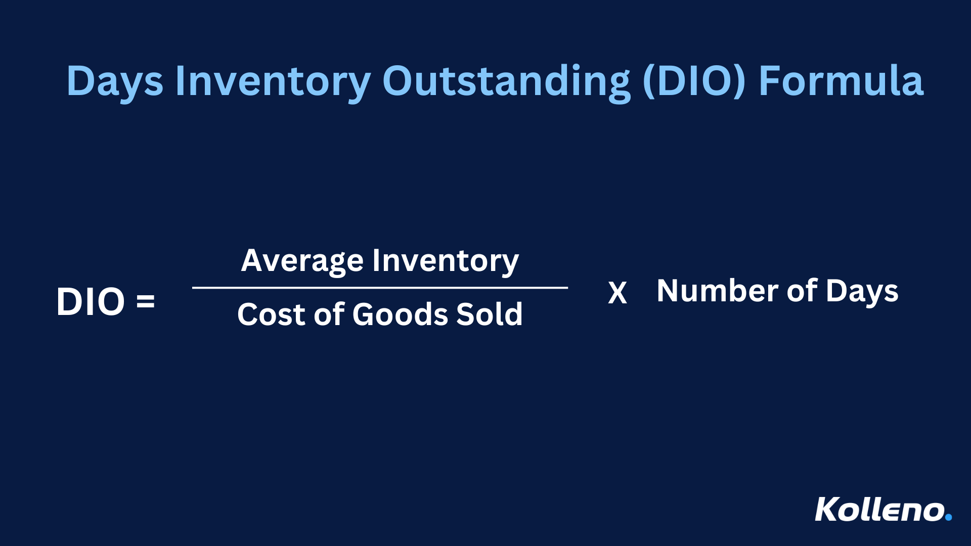 Cash Conversion Cycle (CCC): Formula and Practical Applications | Kolleno