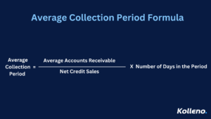 What Is the Average Collection Period, and How To Calculate It? | Kolleno