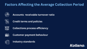 What Is the Average Collection Period, and How To Calculate It? | Kolleno