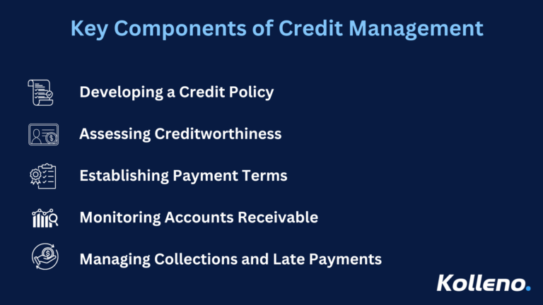 The Ultimate Guide to Credit Management: Best Practices | Kolleno